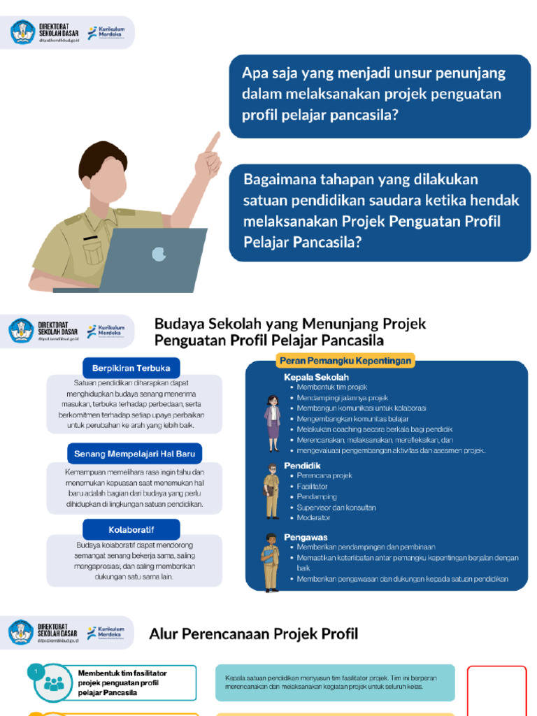 Peran Pemangku Kepentingan P5 | PDF