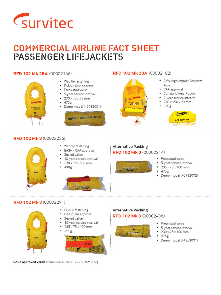 RFD Lifejackets Specifications Overview | PDF | Federal Aviation ...