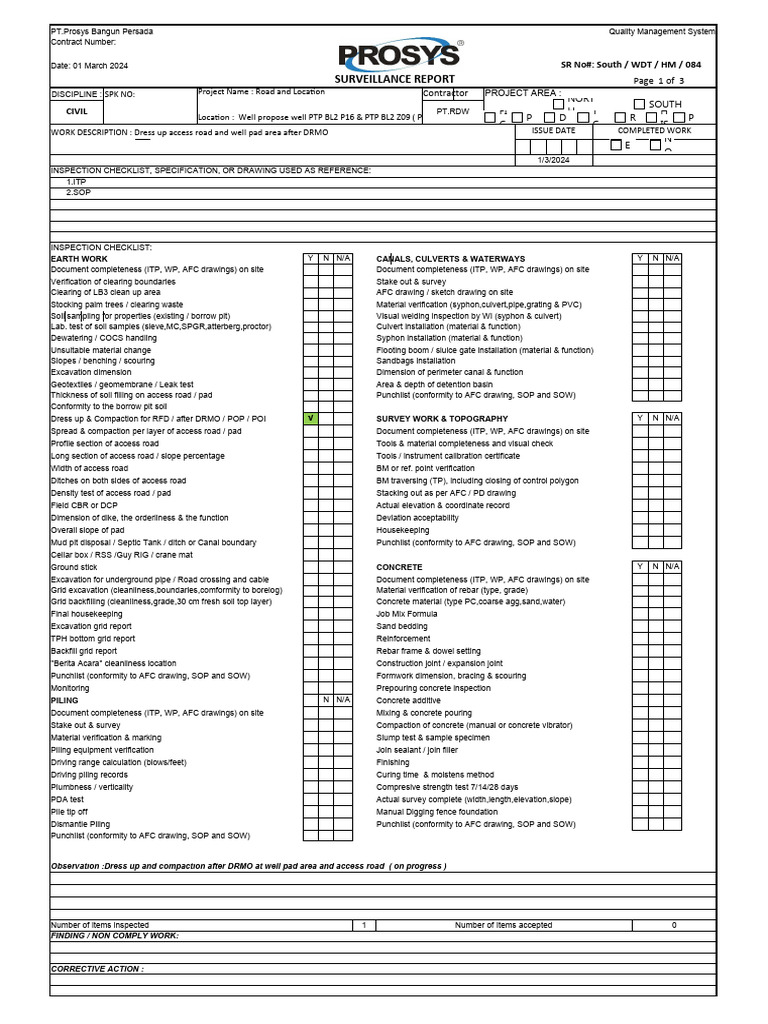 Laporan Pengawasan Harian QC CIVIL PBP 01 March 2024 | PDF | Concrete | Road