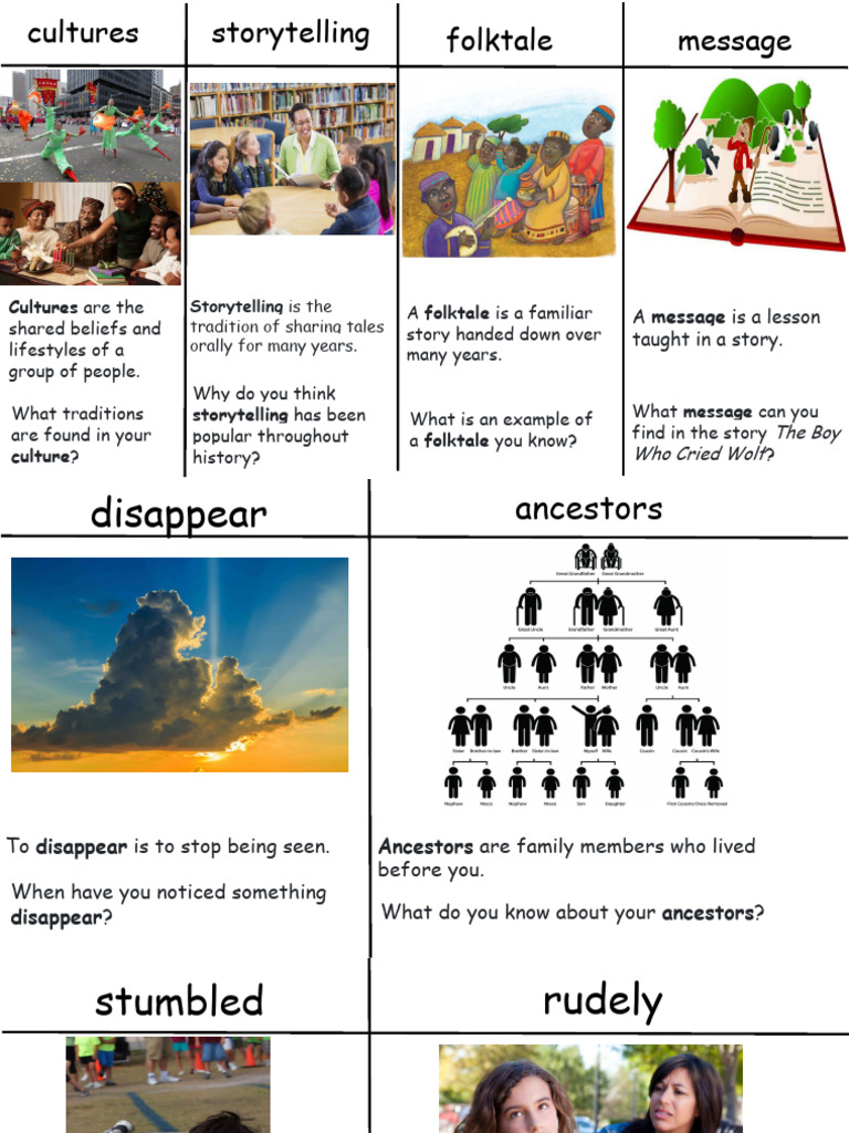 Understanding Cultures Through Storytelling | PDF | Storytelling | Folklore