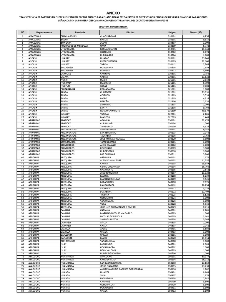 Anexo - DS 282 2017 EF | Descargar gratis PDF | Lima | Perú
