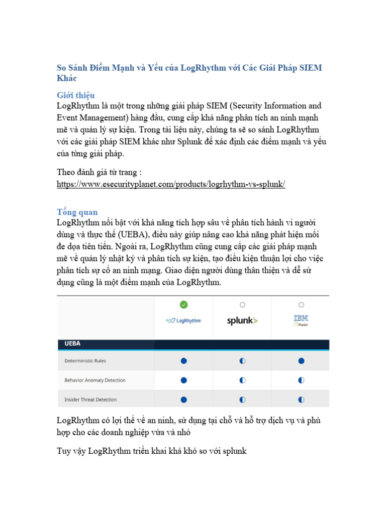Logrhythm Siem Analysis Updated 1 Pdf