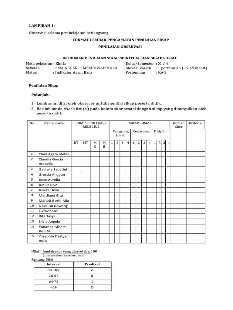 Instrument Penilaian Dan Kisi-kisi Soal - Martenius Romi | PDF