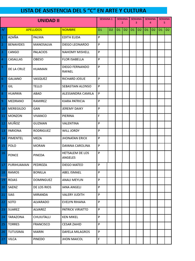 Lista de Asistencia 5c Arte | PDF