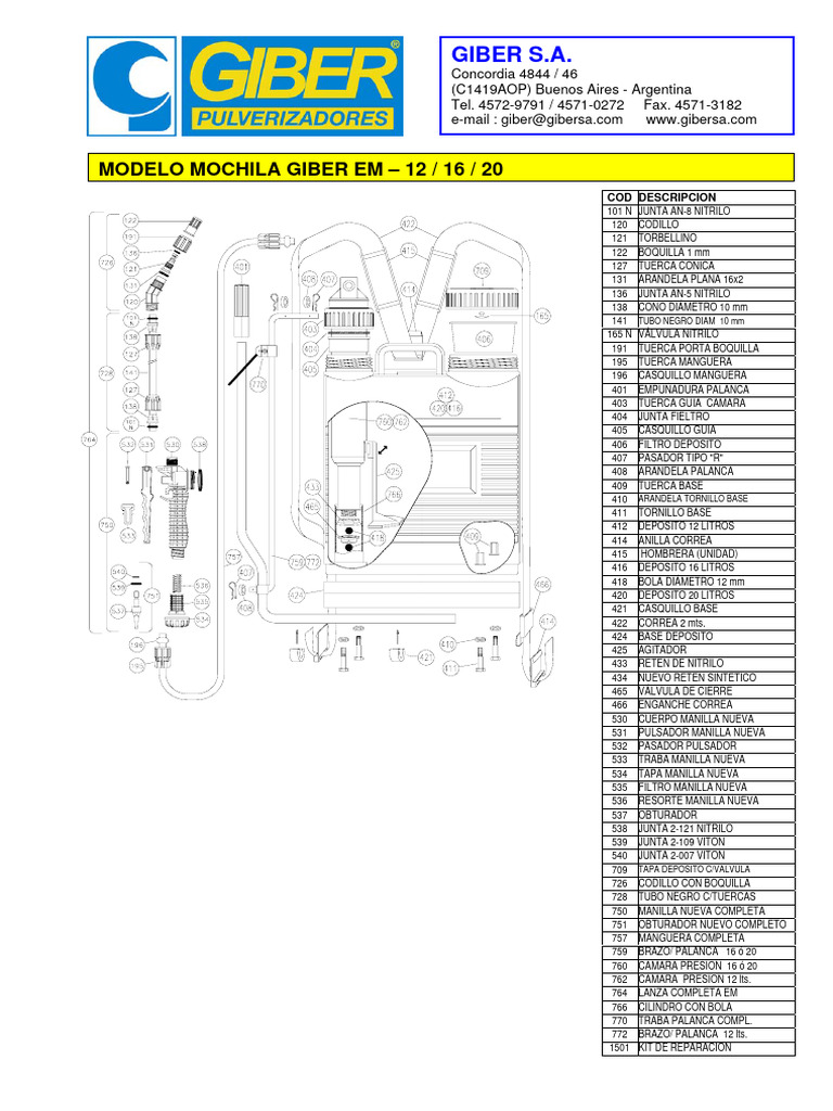 Repuestos y Despiece Mochilas Giber | PDF