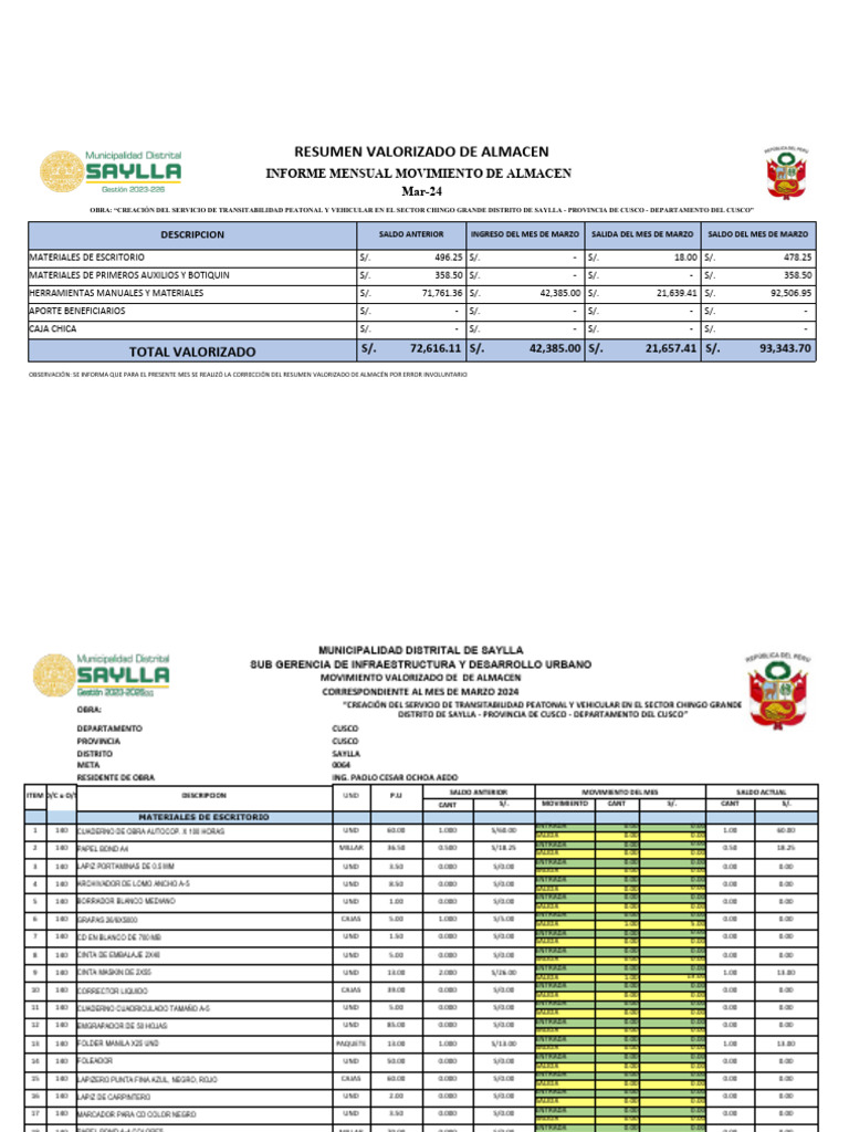 Almacen Chingo Grande - Marzo 2024 Final | PDF