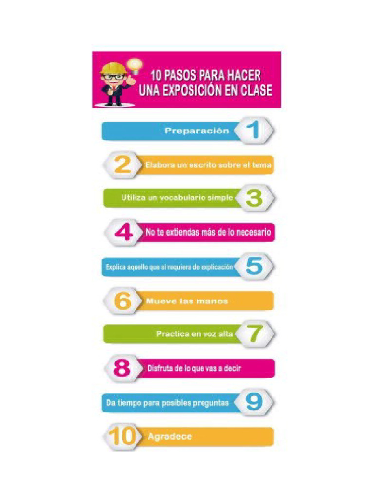 Pasos Parae Exponer | PDF