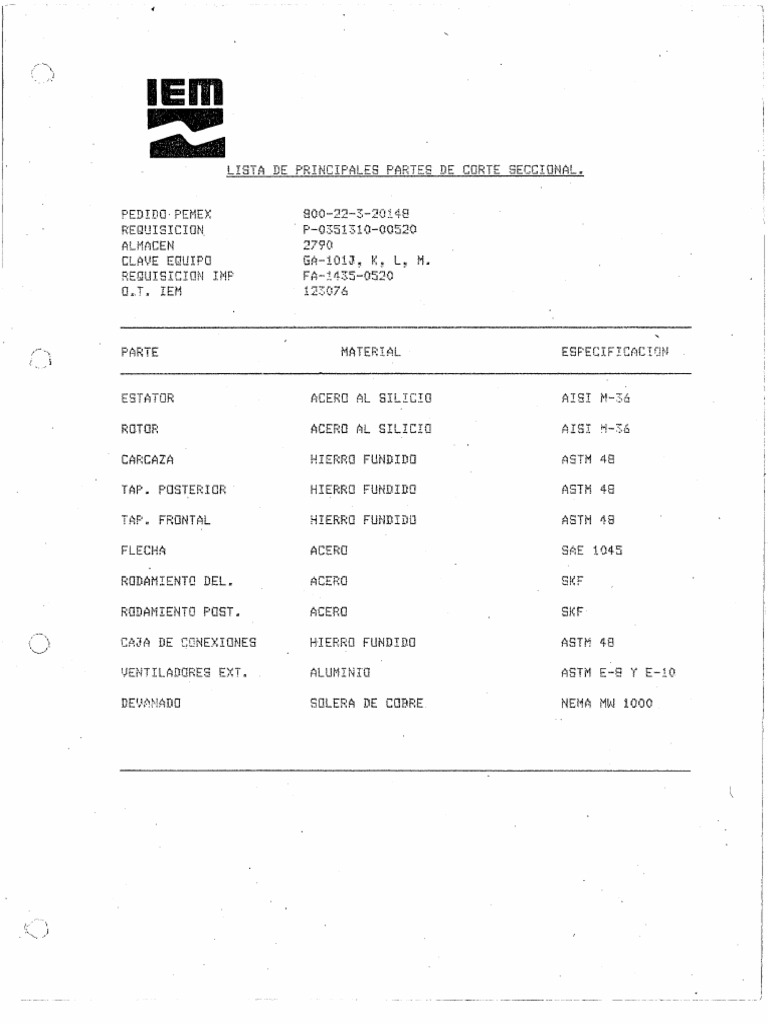 Operacion de Mant | PDF
