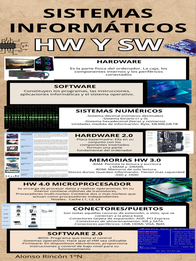 SIstemas Informáticos | PDF