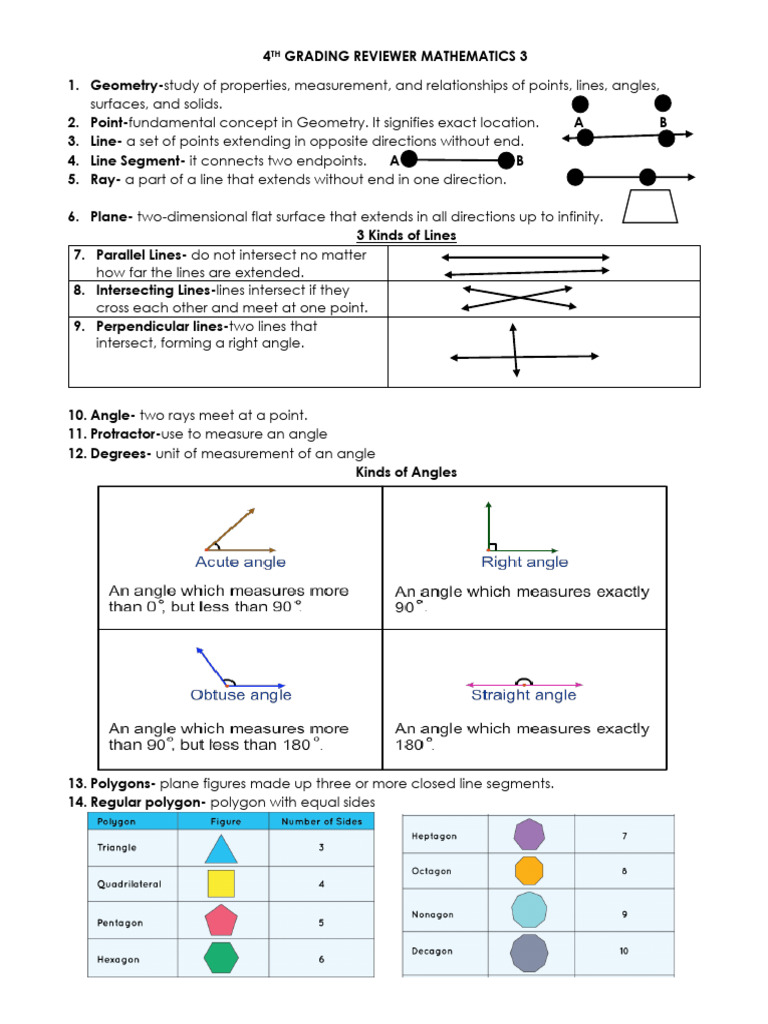 4th Quarter Mathematics Reviewer | PDF | Line (Geometry) | Shape