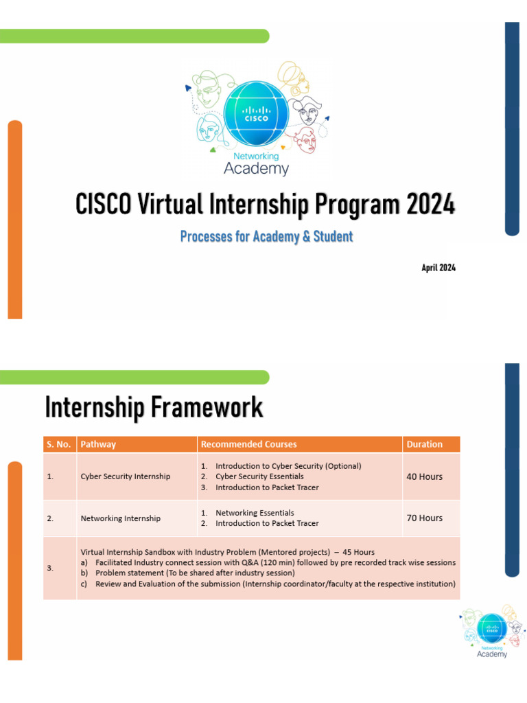 Cisco AICTE VIrtual Internship 2024 - Guide | PDF | Cyberspace | Computing