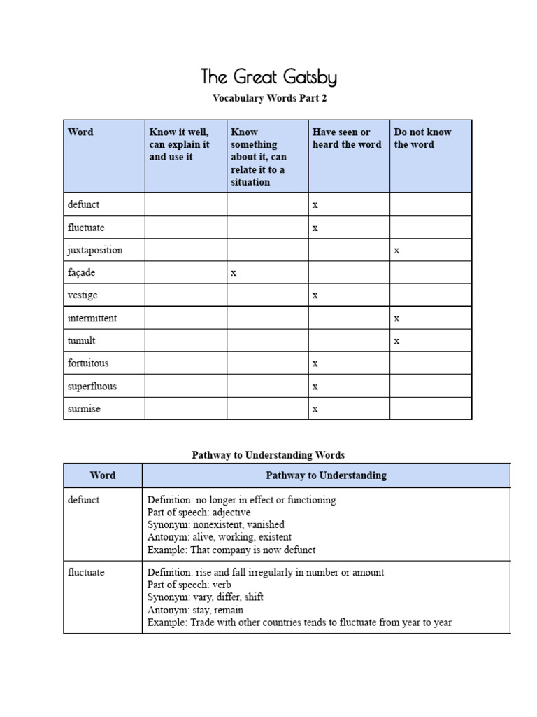 Kathryn Watson - The Great Gatsby Vocabulary Words Part Two | PDF ...