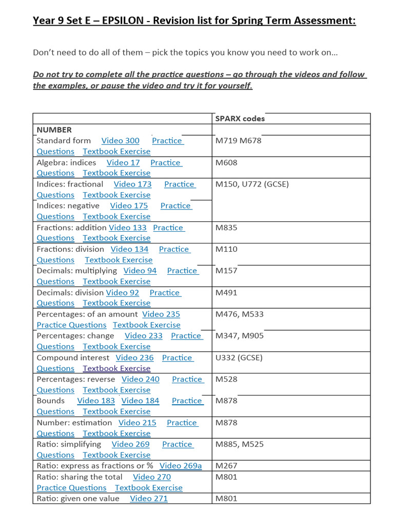 Year 9 Maths Revision Guide | PDF | Algebra | Percentage