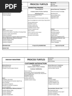 Team Feasibility Commitment | PDF