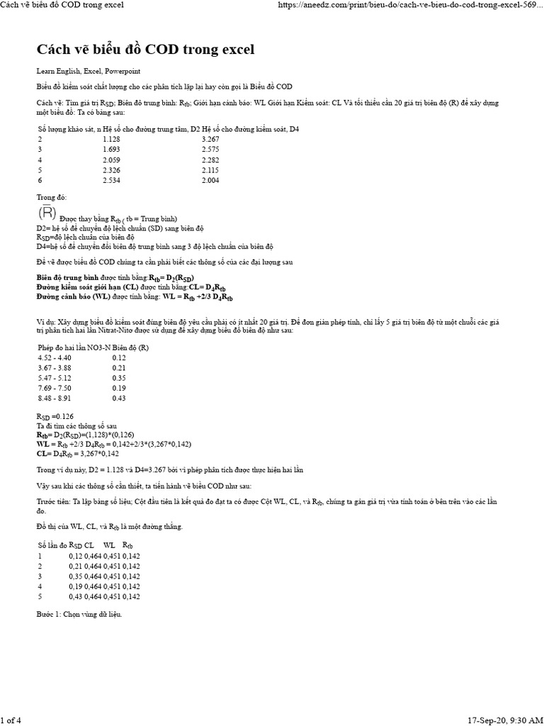 Cach Ve Bieu Do COD Trong Excel | PDF