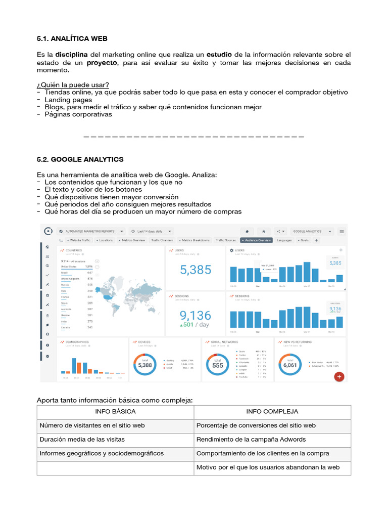 TEMA 5 Métricas | PDF | Cookie HTTP | Informática