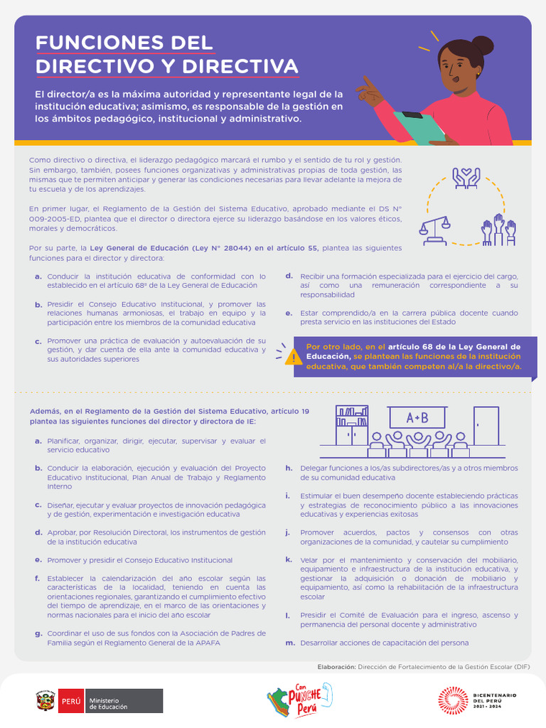 S2 - Infografia-Funciones Del Directivo y Directiva | PDF | Evaluación ...