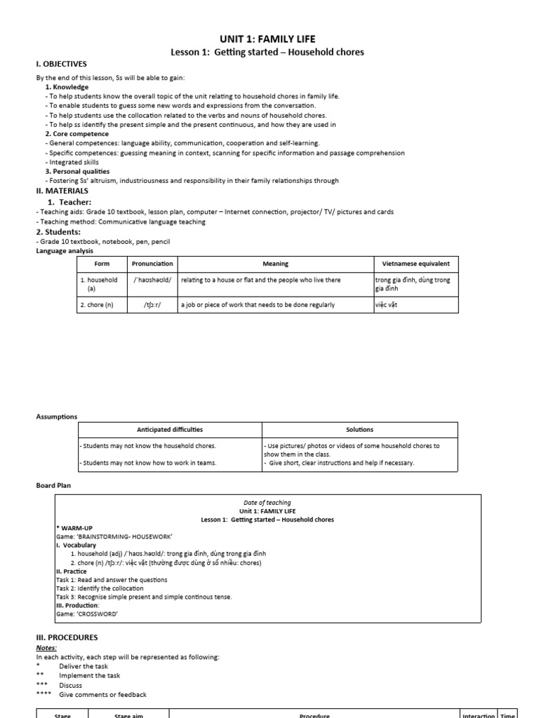 TA10-Unit 1 | PDF | Reading Comprehension | Human Communication