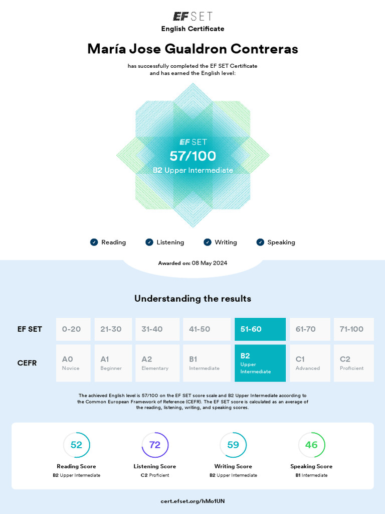EF SET Certificate | PDF