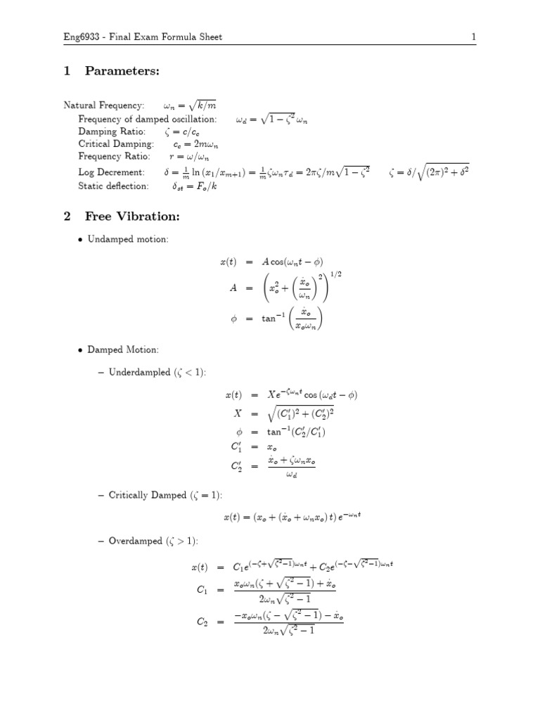 Mechanical Vibrations - Formula Sheet - 3 | PDF | Damping | Oscillation