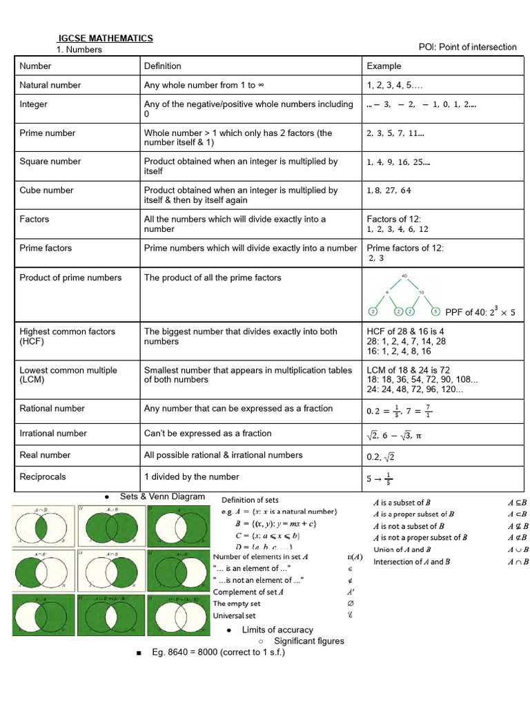 Cambridge IGCSE Mathematics Notes P | PDF | Numbers | Multiplication