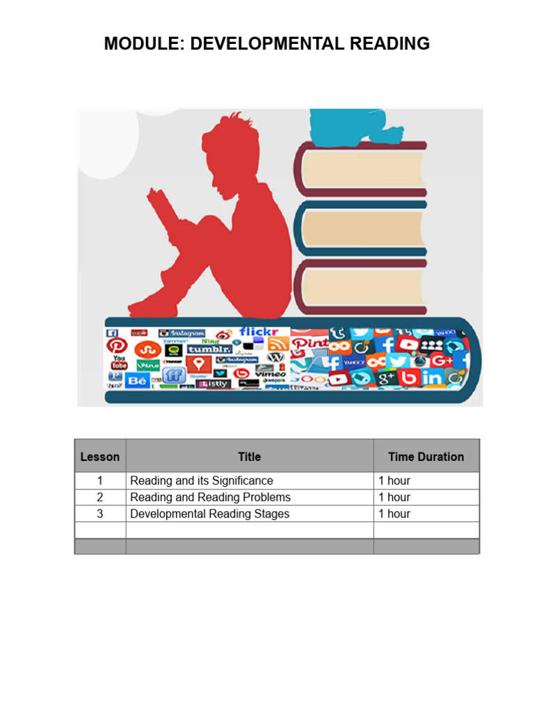 MODULE 1 and 2 - DEVELOPMENTAL READING PDF | Download Free PDF ...
