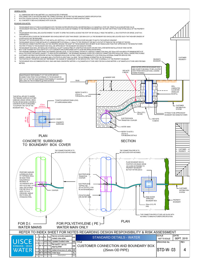 Standard Details - Water: 475 MM (APPROX.) | PDF | Pipe (Fluid ...