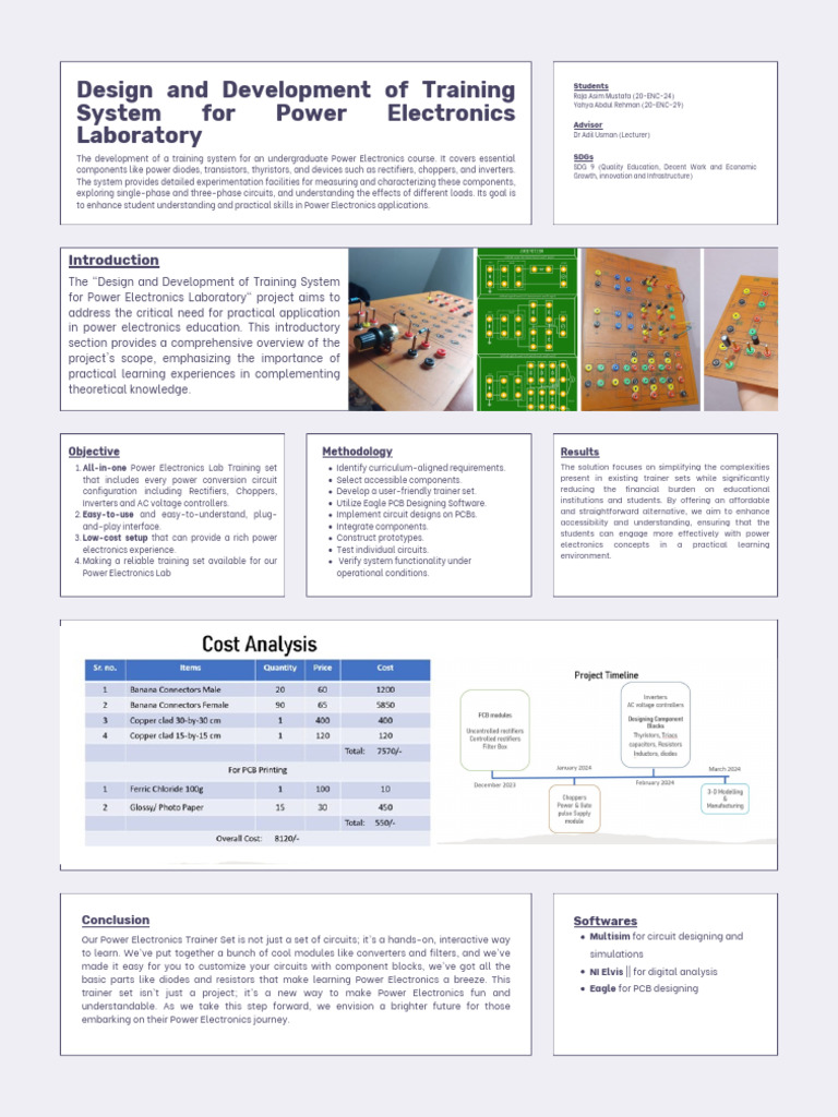 Power Electronics FYP Poster A3 Paper | PDF | Power Electronics ...