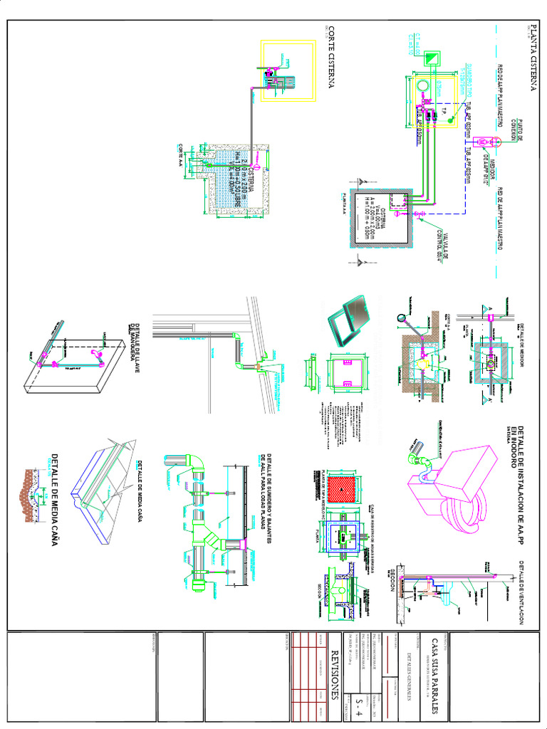 JM Resid SP V1.5 | PDF | Agua y política