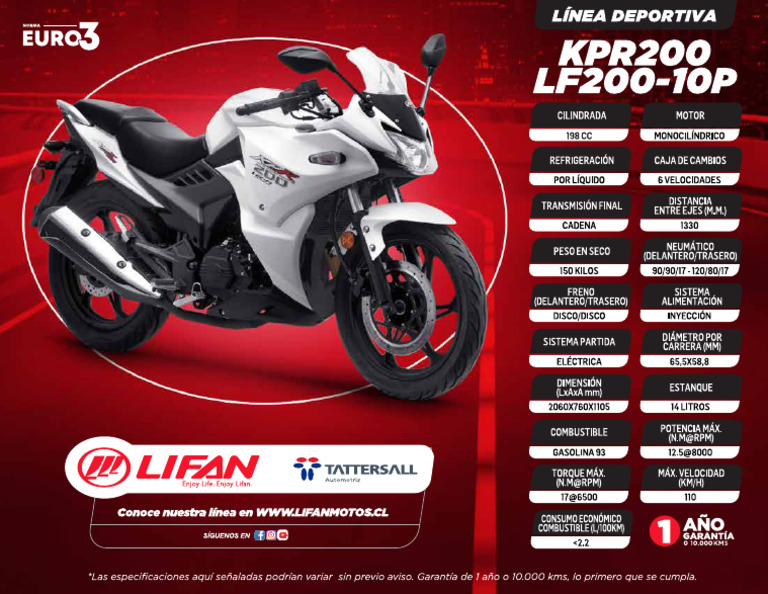 Fichas Individuales KPR200 | PDF