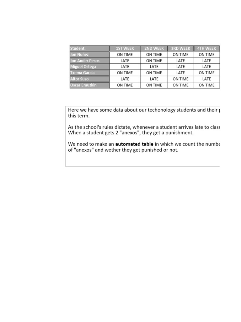 Excel Exam Exercises | PDF