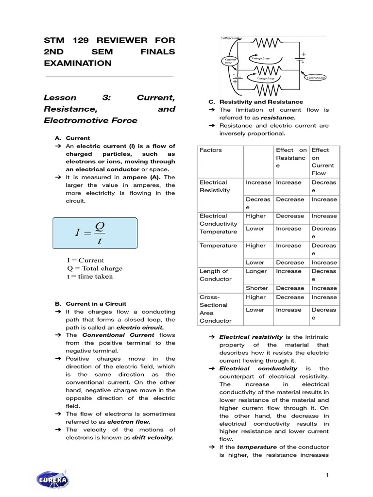 Physics review | PDF | Refraction | Electrical Resistivity And Conductivity