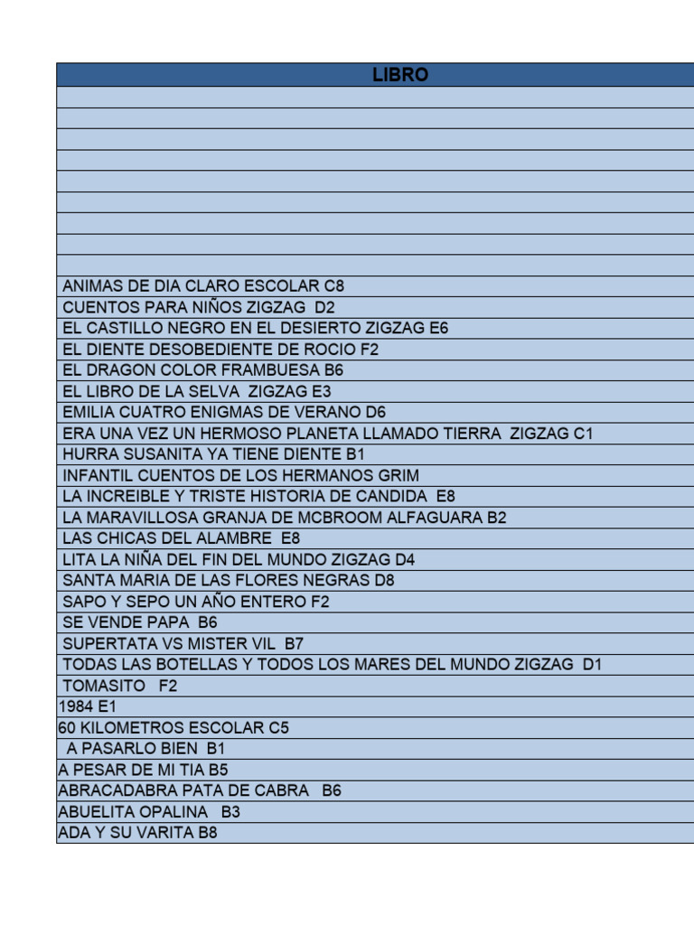 Catálogo de libreria (Autoguardado) | PDF | Harry Potter