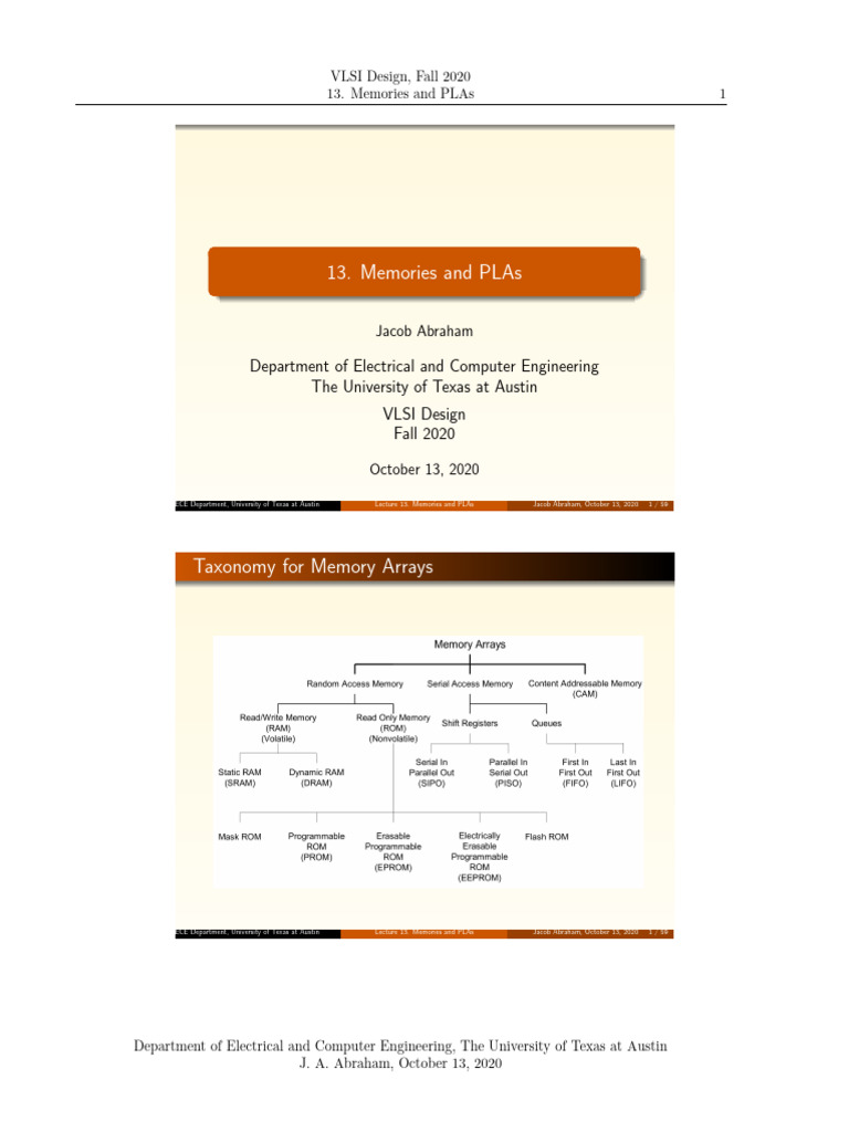 Memory | PDF | Computer Memory | Dynamic Random Access Memory