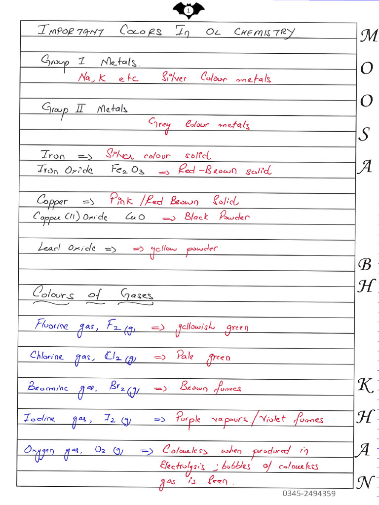 Chemistry Important Topics | PDF