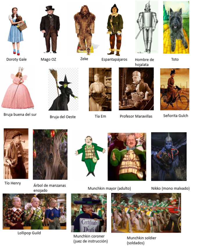 Personajes del Mago de Oz | PDF