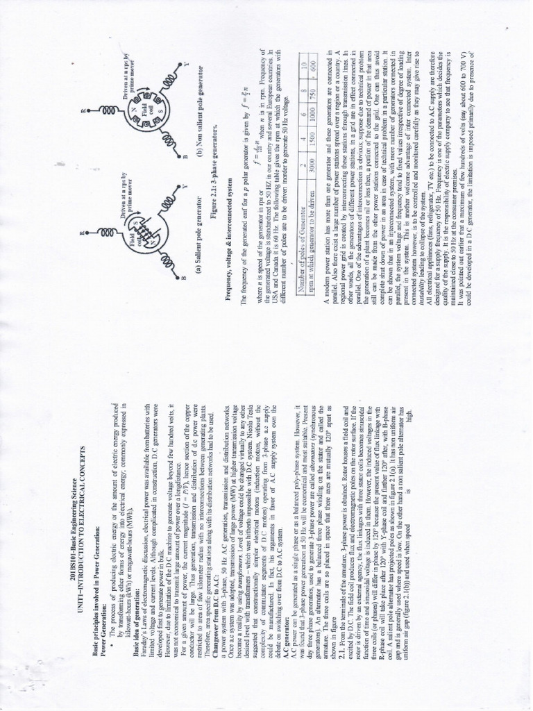Unit 1 Pdf