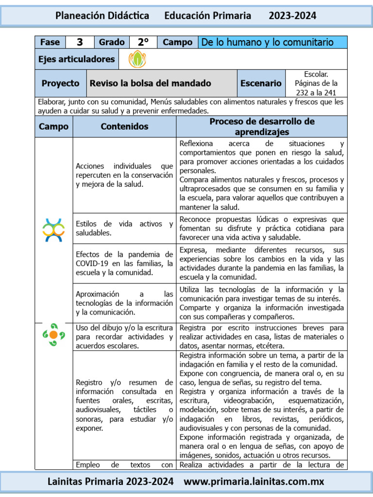 2do Grado Mayo - 02 Reviso La Bolsa Del Mandado (2023-2024) | PDF | Alimentos | Fruta
