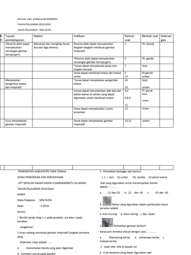 Sas Seni Rupa SMT 2 | PDF