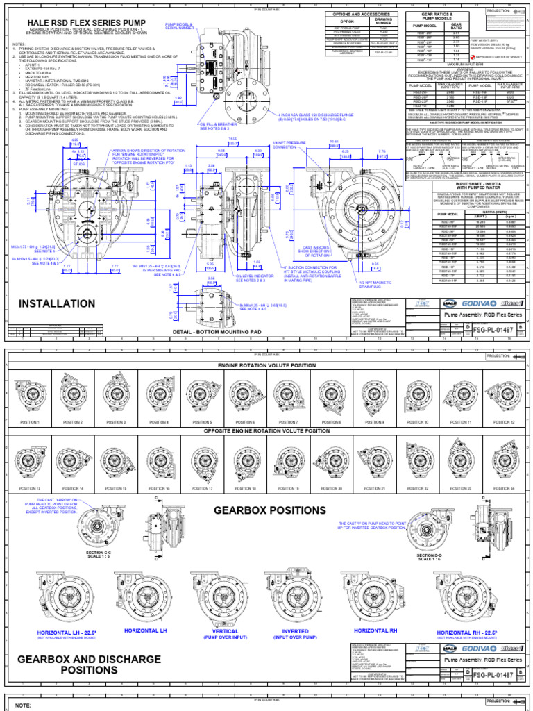 RSD-F Plate Drawing - FSG-PL-01487 | PDF | Pump | Vehicles