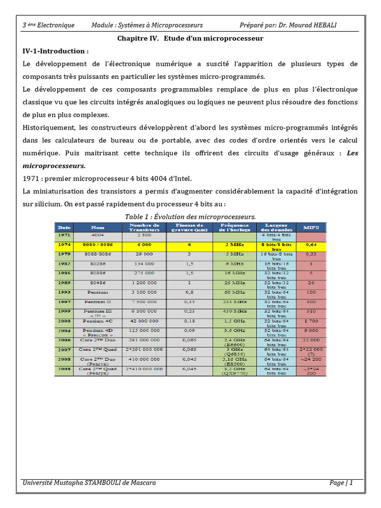 Chapitre 4 - Etude D'un Micropro | PDF | Microprocesseur | Programmation
