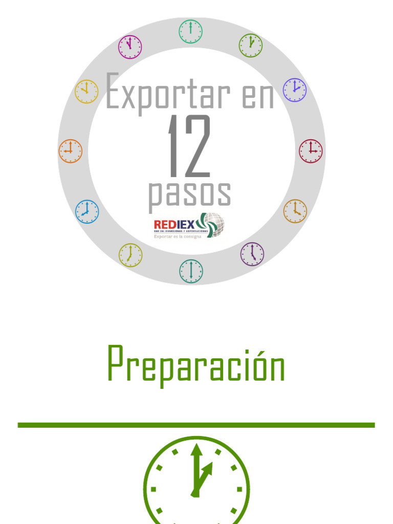 Exportar en 12 Pasos | PDF | Business | Economias