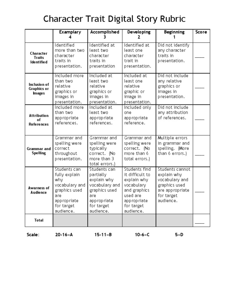 Digital Story Rubric | PDF | Rubric (Academic) | Learning