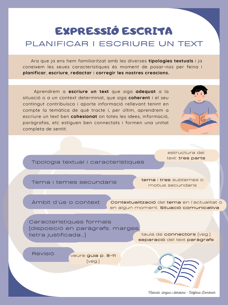 Expressió Escrita | PDF