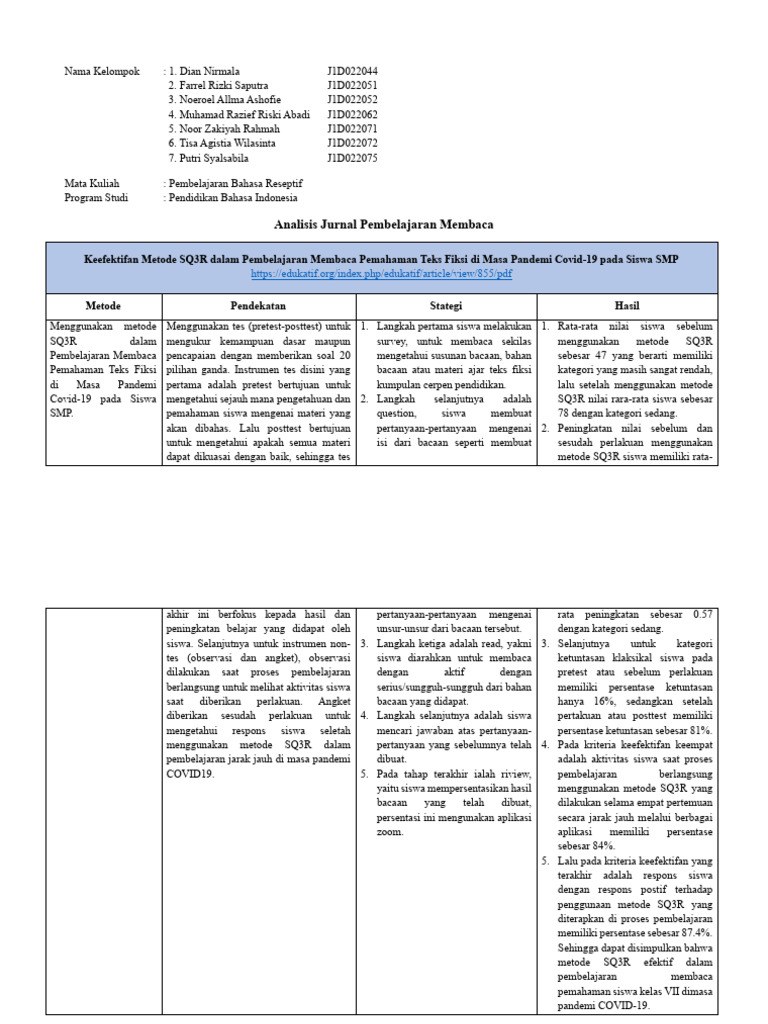 Analisis Jurnal Pembelajaran Membaca - PBR | PDF