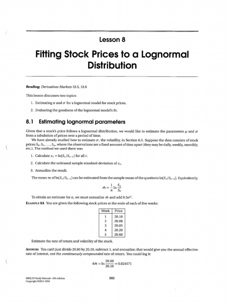 Fitting Lognormal Pdf