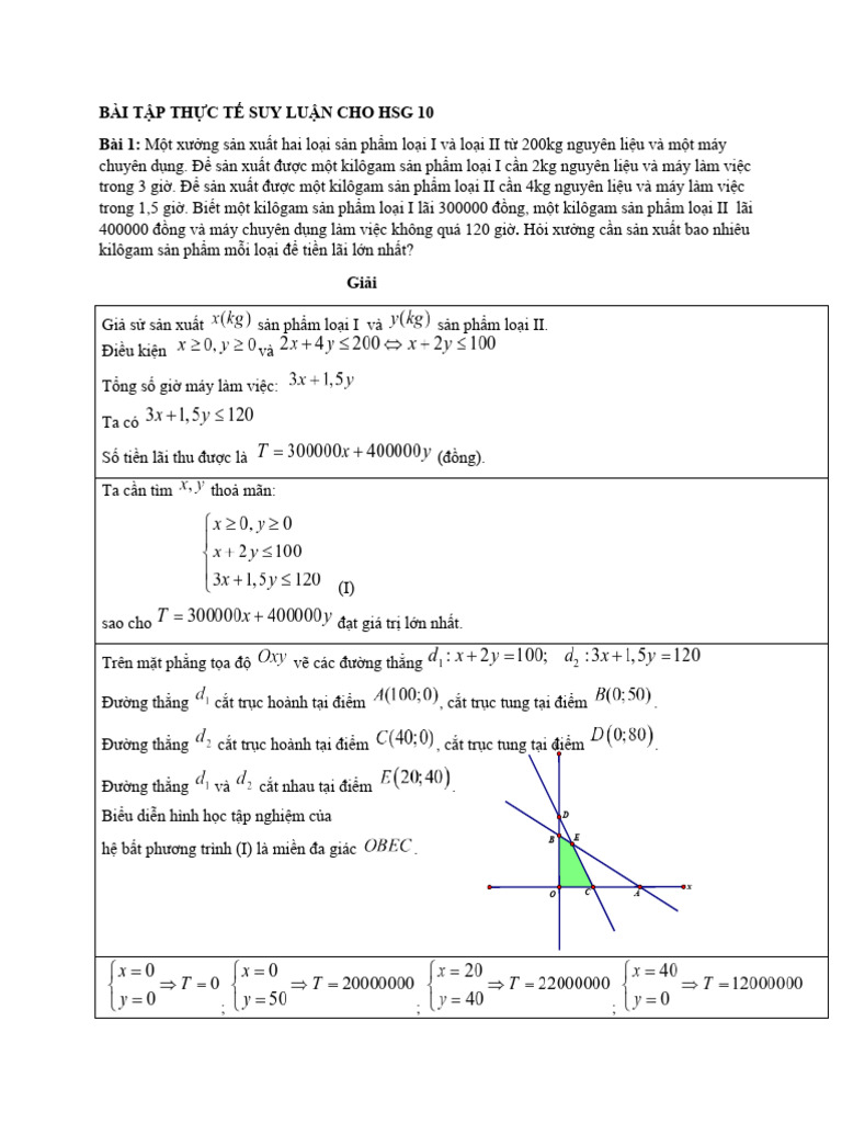 BÀI TẬP THỰC TẾ CHO HSG 10 | PDF