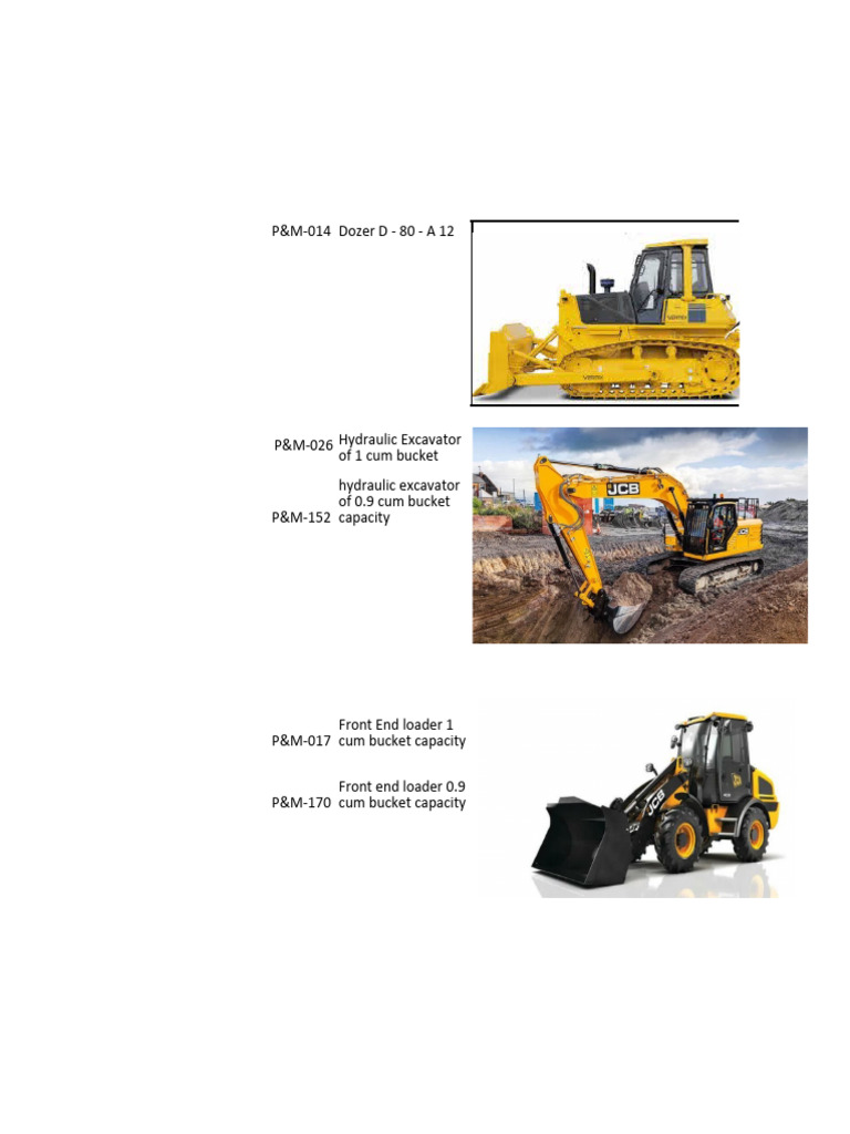 Excavator | PDF