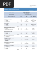 Tabla de Retenciones ISLR 2025 | PDF | Derecho civil (sistema legal ...