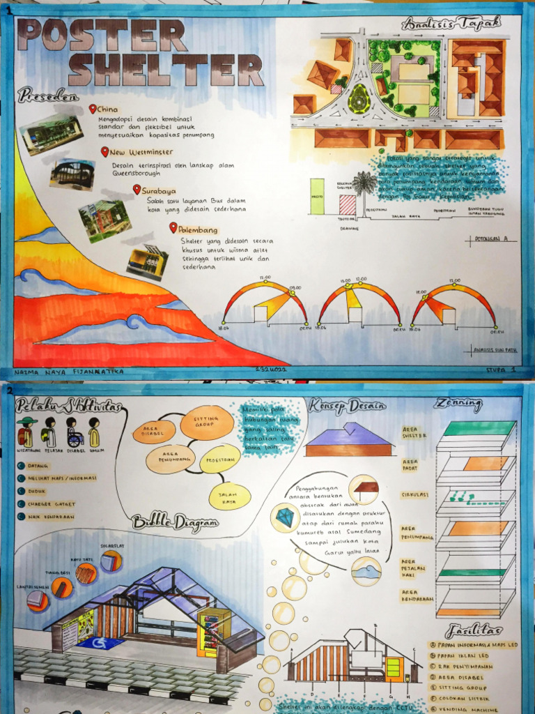 Poster Stupa Uts - Nazma Naya | PDF